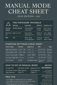 Manual Mode Cheat Sheet - https://moniqueharmer.photography/
